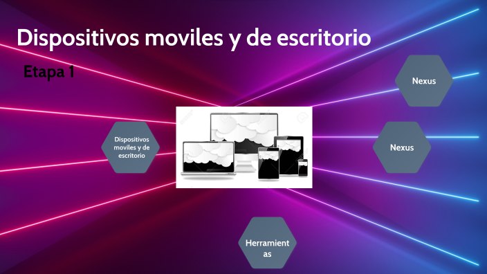 Dispositivos moviles y de escritorio by angela Zamarripa Rangel on Prezi