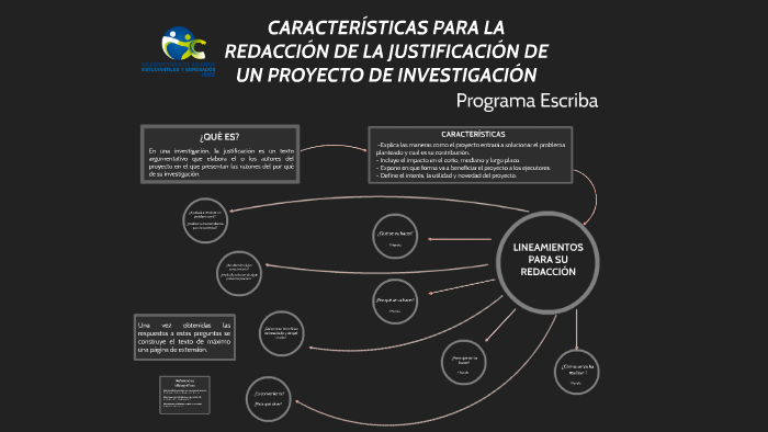 Cómo elaborar una justificación by Beatriz E. González E. on Prezi