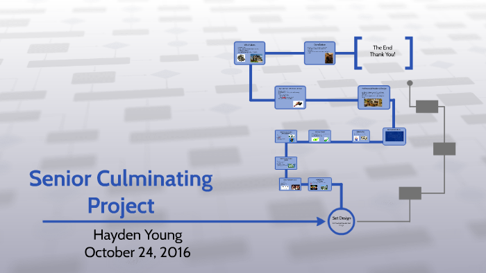 Senior Culminating Project by Hayden Young on Prezi