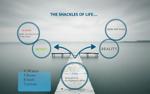 THE SHACKLES OF LIFE by victoria waters on Prezi