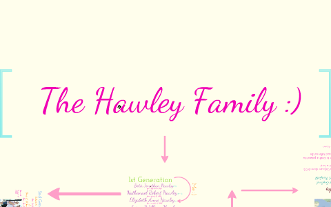 The Hawley Family by Elizabeth Hawley on Prezi