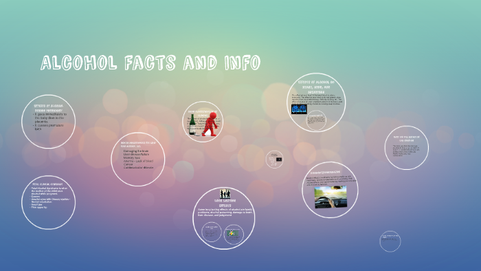 Drug Classification of Alcohol by mina kim