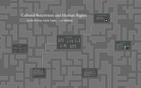 Cultural Relativism and Human Rights by Cori Bender on Prezi