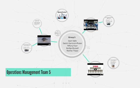 Operations Management Team 5 by on Prezi