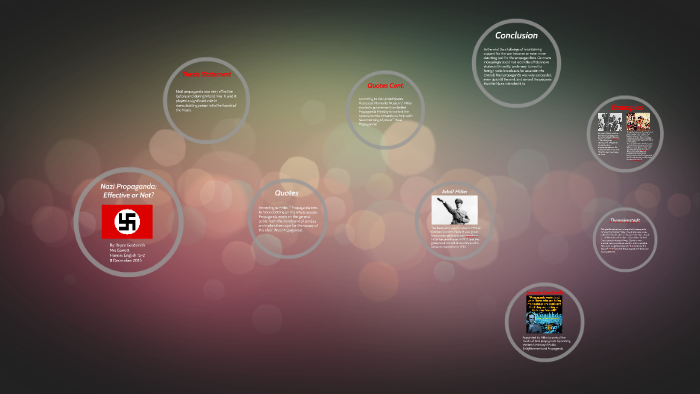 Nazi Propaganda:Effective or Not? by Bryce Goldsmith on Prezi