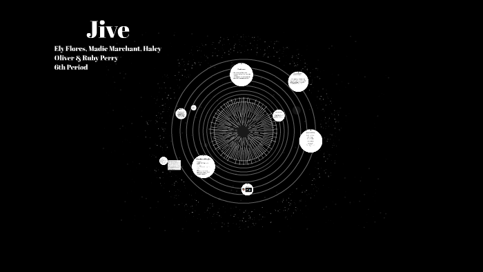 The history of jive by ruby perry on Prezi