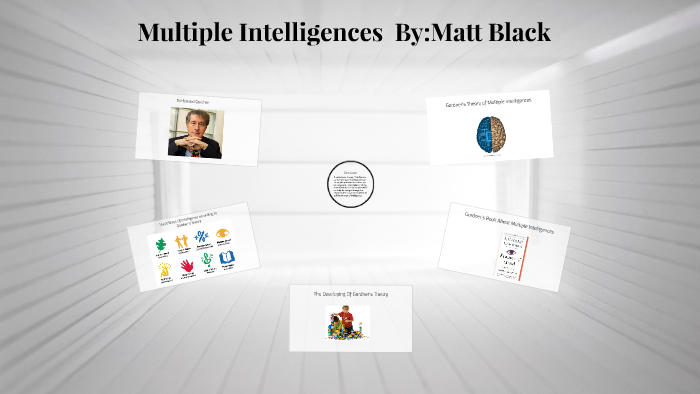 Multiple Intelligences by Matt Black on Prezi