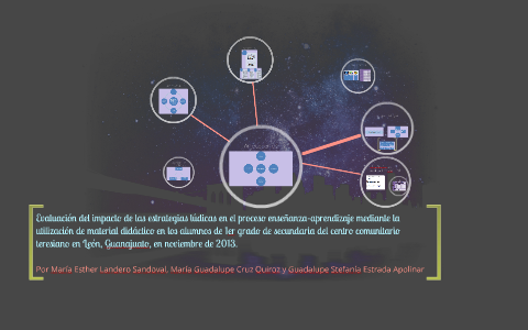 Cronograma by stefania Estrada on Prezi