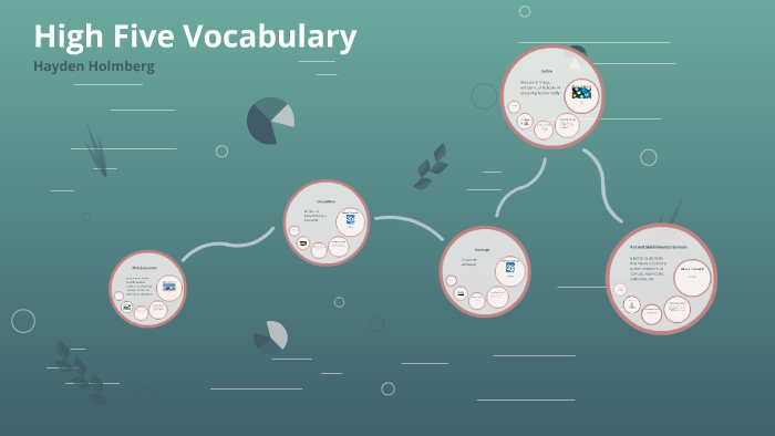 High Five Vocabulary by . . on Prezi