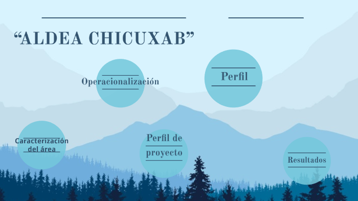 Aldea Chicuxab by Hocelyn Jalal on Prezi