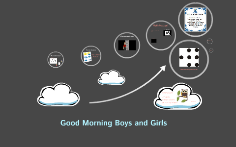 Good Morning First Grade by Michelle Bobb on Prezi