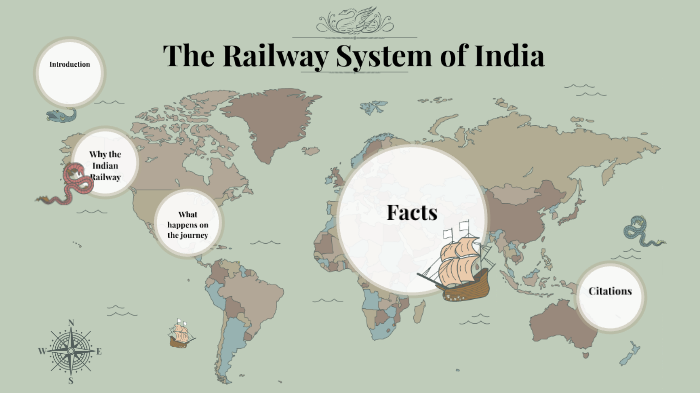 Comparative cultures by Javeeth Ali on Prezi