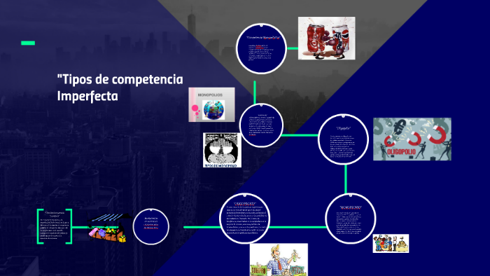 Tipos De Competencia Imperfecta by Jonathan López on Prezi