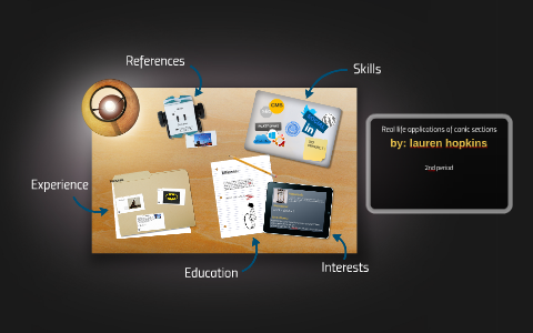 Real life applications of conic sections by lauren hopkins on Prezi