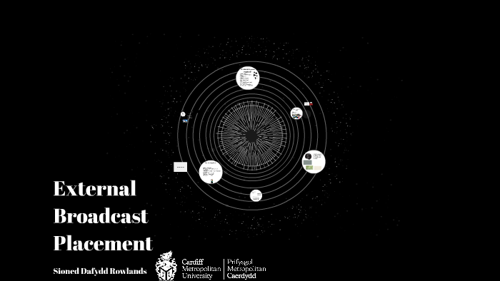 External Placement by Sioned Rowlands