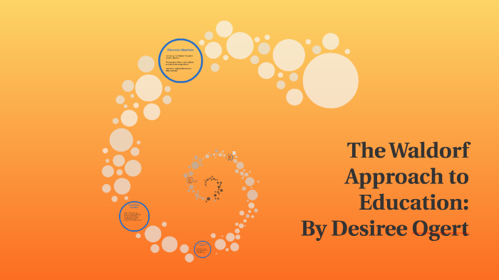 The Waldorf Approach to Education: by Desi Ogert on Prezi