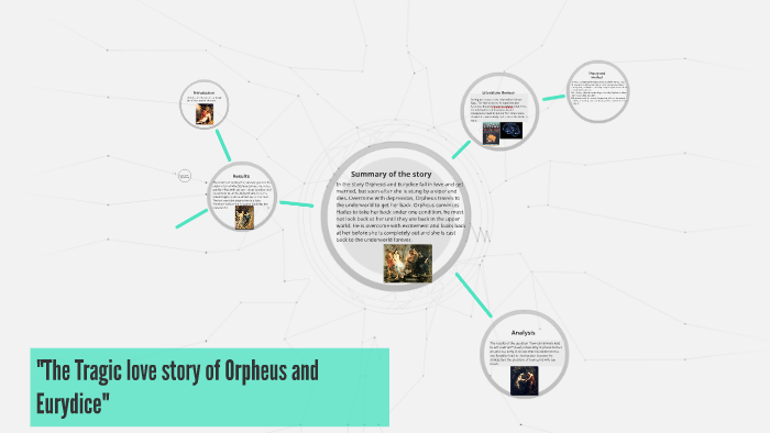 The Tragic love story of Orpheus and Eurydice by Asjah Harper-Kelly on ...