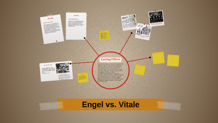 Engel vs. Vitale by Paxton Sanders on Prezi