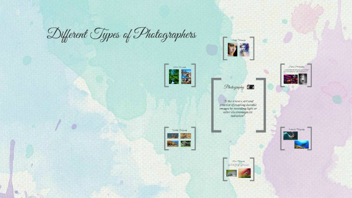 Different Types of Photographers by Mari Cañas