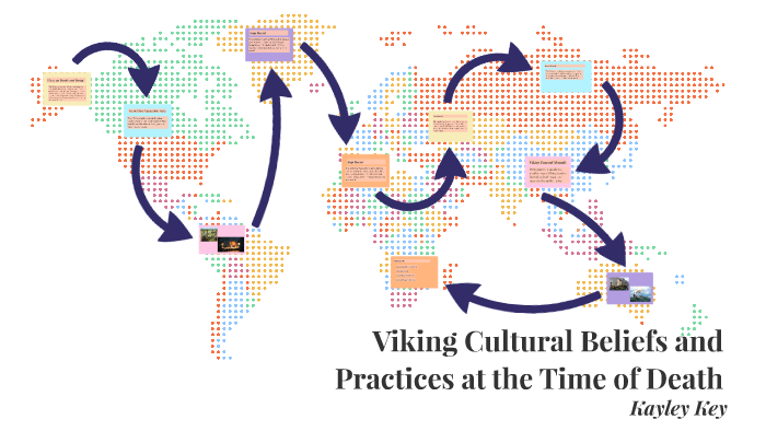 Viking Cultural Beliefs and Practices by Kayley Key on Prezi