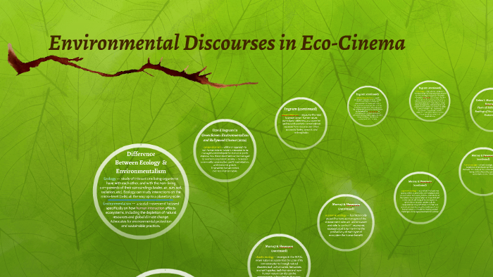 Environmental Discourses and Eco-Cinema by Jonathan Slade