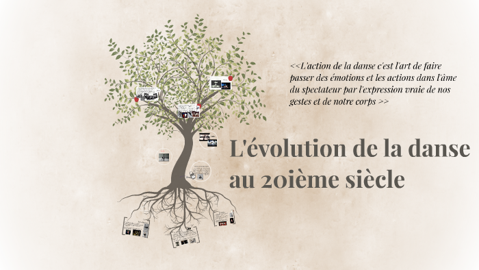 L'évolution de la danse au 20ième siècle by Julie Thomas on Prezi