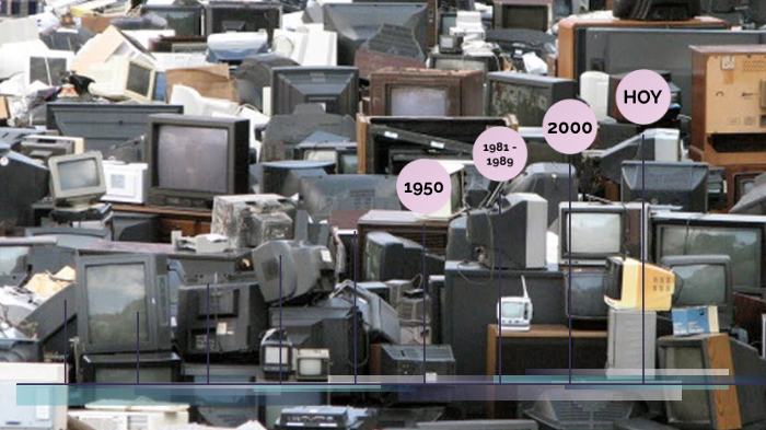 La obsolescencia programada y percibida by KARLA ANAHI MIGUELENA CADENA ...