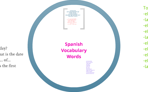 Spanish vocabulary by Delaney Fowler on Prezi