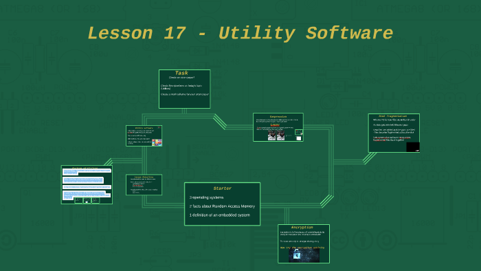 Lesson 17 - Utility Software by on Prezi