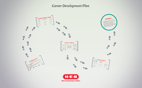 HEB's Career Development Plan by Elyse DeBuck on Prezi