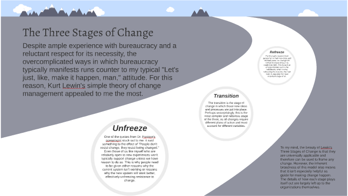 Three Stages of Change by Shane Arthur on Prezi