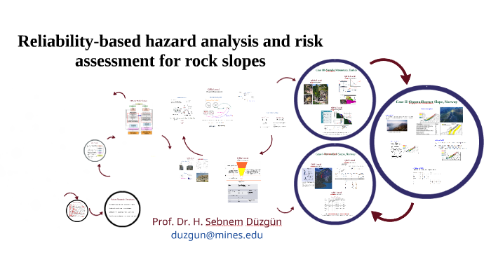 ARMA_2018 by sebnem duzgun on Prezi