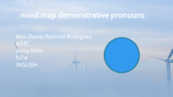 mind map demonstrative pronouns by alex ramirez on Prezi