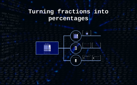 Turning fractions into percentages by Christopher Duerden on Prezi