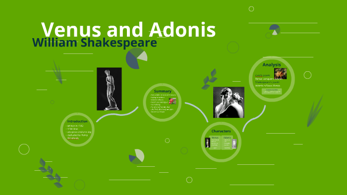 Venus and Adonis - William Shakespeare by Federico Zanini on Prezi