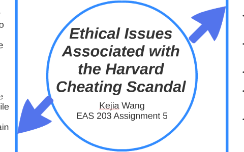 Ethical Issues Associated with the Harvard Cheating Scandal by Kejia ...
