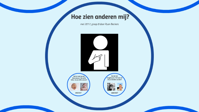Hoe zien anderen mij? by Ryan Beckers on Prezi