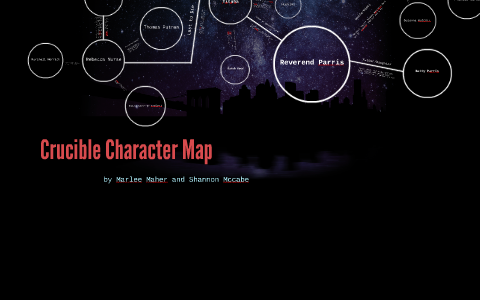 Crucible Character Map by Marlee Maher on Prezi