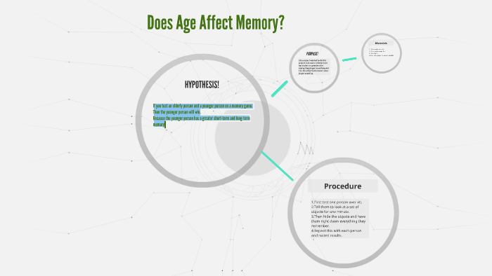 Does Age Affect Memory? by jania rogers on Prezi
