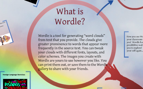 Wordle: Infinite Words: Infinite Possibilities Too by Melissa Roush on ...