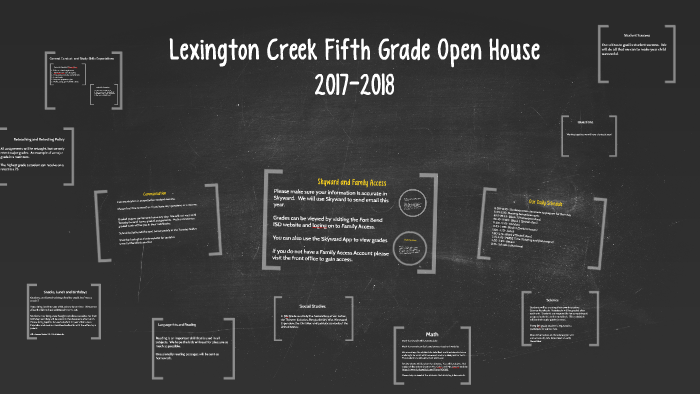 Fifth Grade Open House by Angela Jones on Prezi