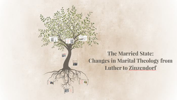 The Married State: by Kelly Douma on Prezi