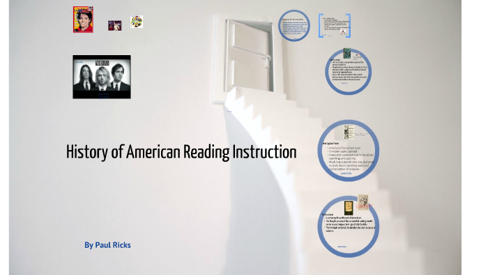 Timeline: History of American Reading Instruction by Paul Ricks on Prezi