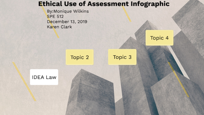 Ethical Use of Assessment Infographic by Monique Wilkins on Prezi