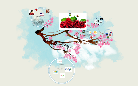 DADDY by alexis felton on Prezi