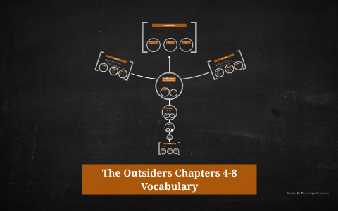 The Outsiders Chapters 4-8 Vocabulary by Allyson Huff on Prezi