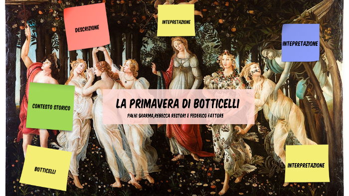 La primavera di Botticelli by Palvi Sharma on Prezi