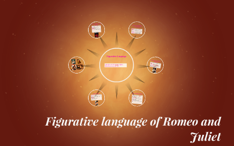 Figurative language of Romeo and Juliet by reneka smith on Prezi