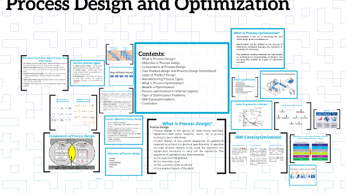 Process Design and Optimization by Amitkumar Jikadara on Prezi
