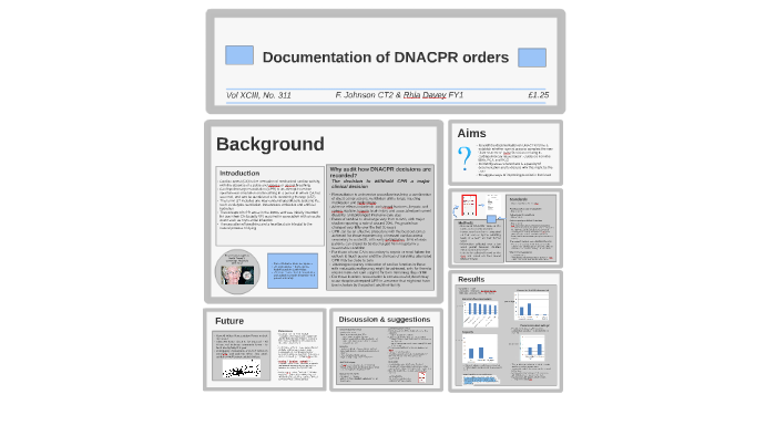 Documentation of DNACPR orders by Faye Johnson on Prezi